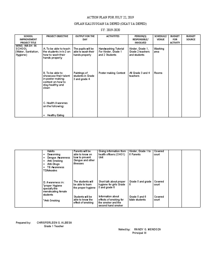 Action Plan For July 22, 2019 Oplan Kalusugan Sa Deped (Okay Sa Deped ...