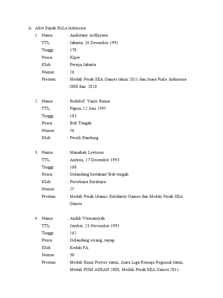 Profil Atlet Olahraga Indonesia | PDF