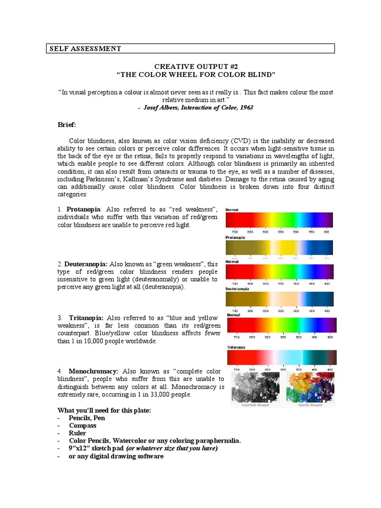 Depicting Color Blindness: A Creative Color Wheel Representing ...