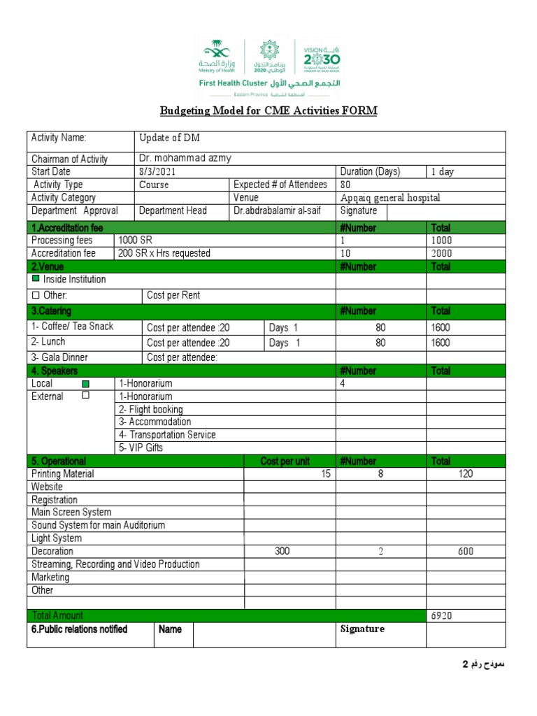 Budgeting Model For CME Activities FORM: Dr. Mohammad Azmy | PDF | Business