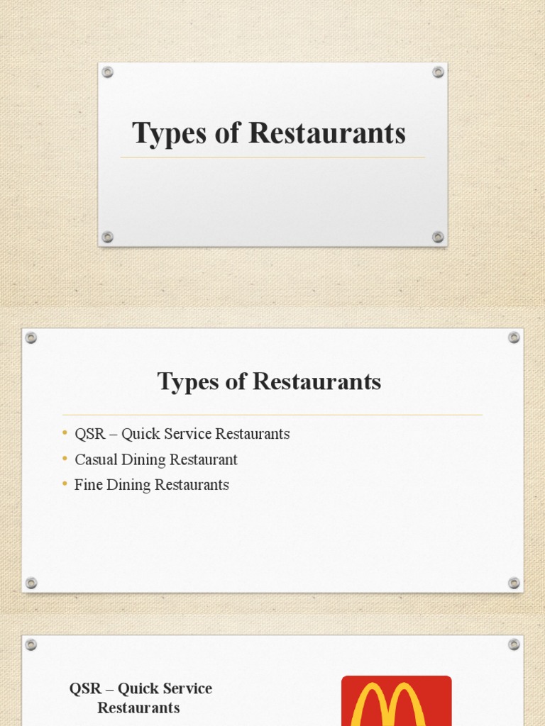 Type of Restaurants | PDF | Restaurants | Fast Food Restaurants