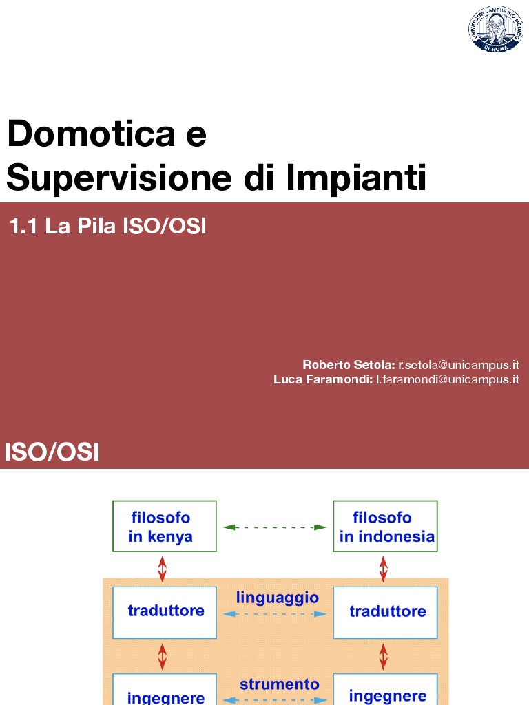 1 1 Pila ISO OSI | PDF