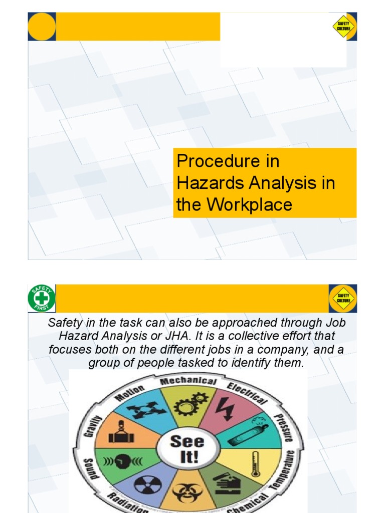 Workplace Hazard Analysis Procedure | PDF | Hazards | Personal ...