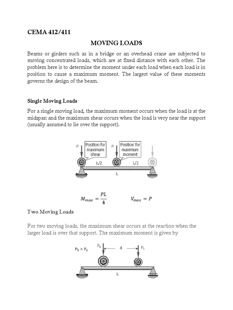 Module 1 MOVING LOADS | PDF | Beam (Structure) | Bending