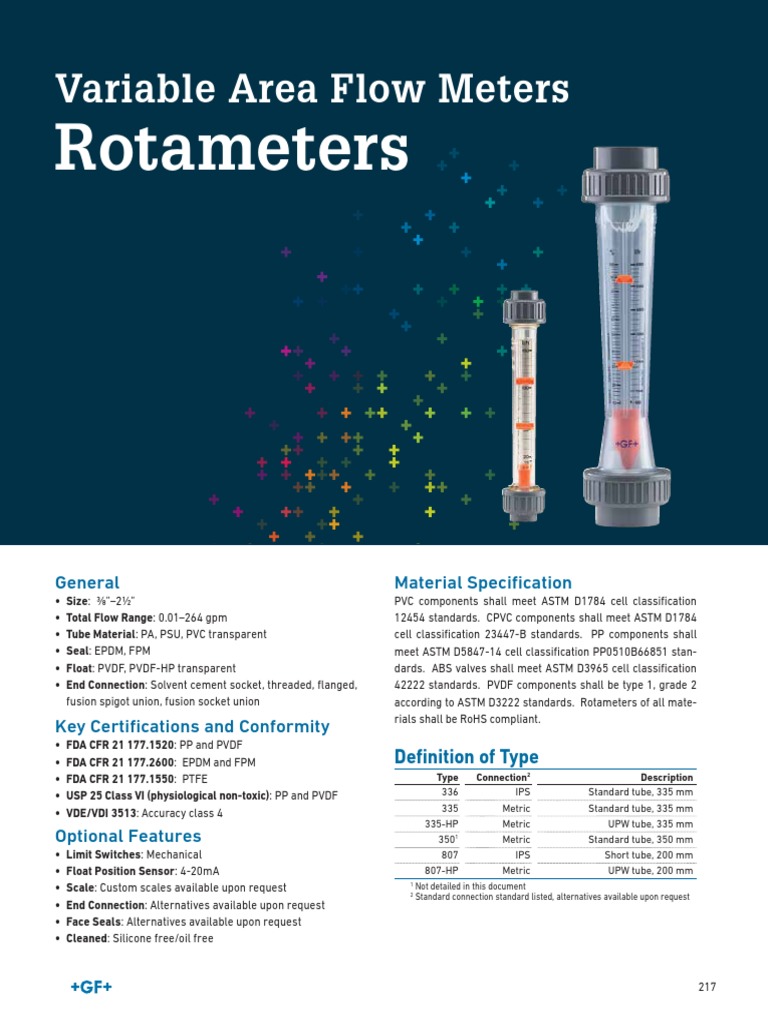 Rotameter Data Sheet | PDF | Atmosphere Of Earth | Gases