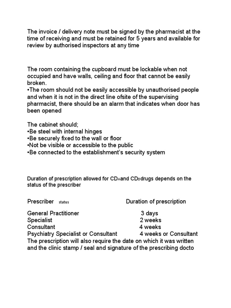 Duration of Prescription Allowed For CD and CD Drugs Depends On The ...