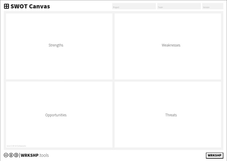 A4 SWOT Canvas PDF | PDF