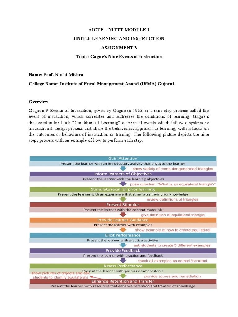 Aicte - Nittt Module 1 Unit 4: Learning and Instruction Assignment 3 Topic: Gagne's Nine Events ...