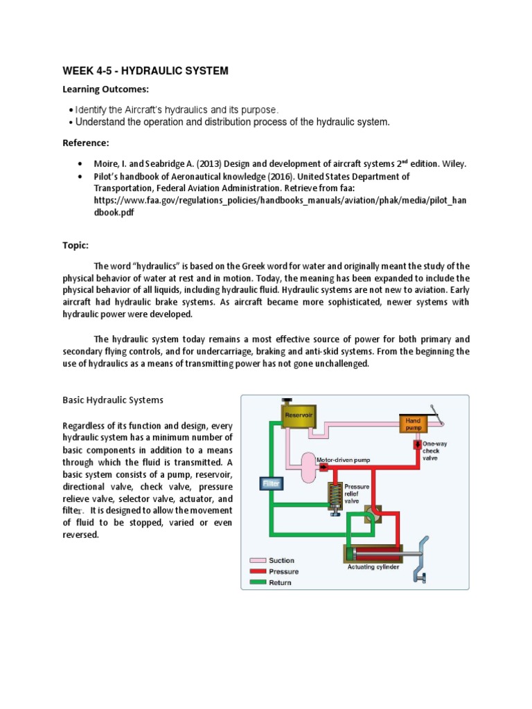 AircraftSystems Lesson-4-5 | PDF | Valve | Pump