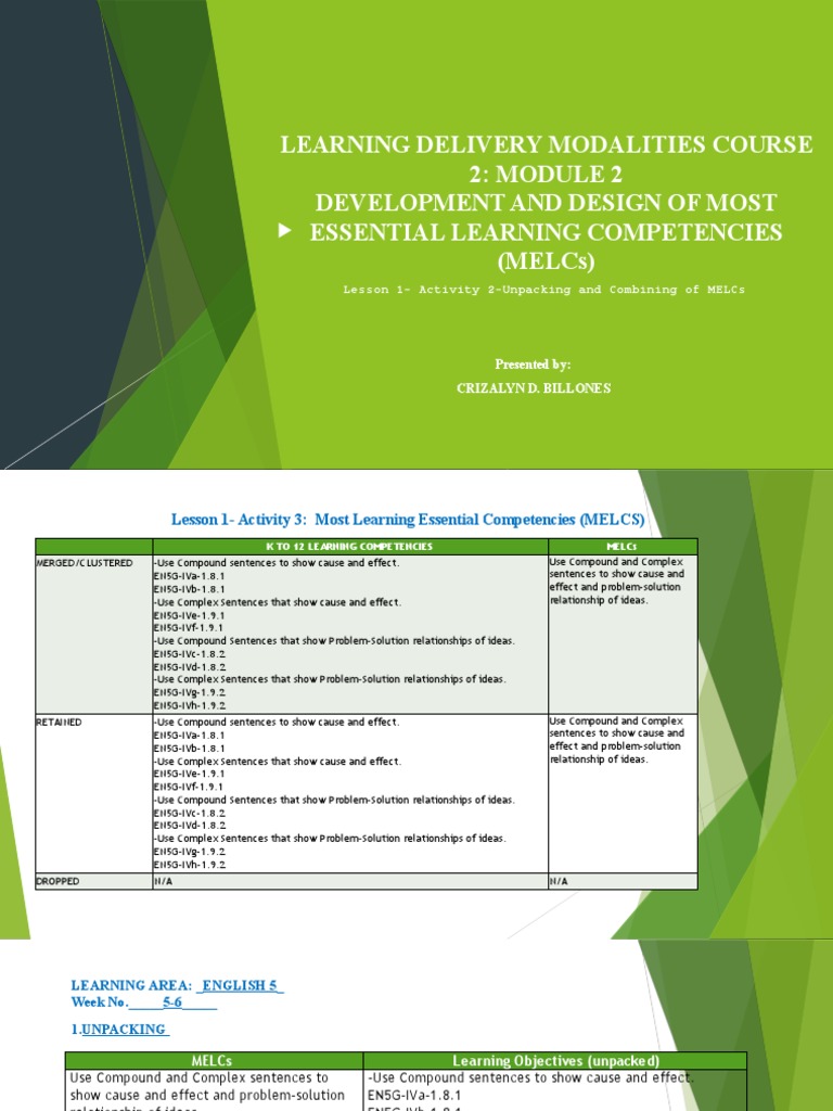 Learning Delivery Modalities Course Development and Design of Most ...