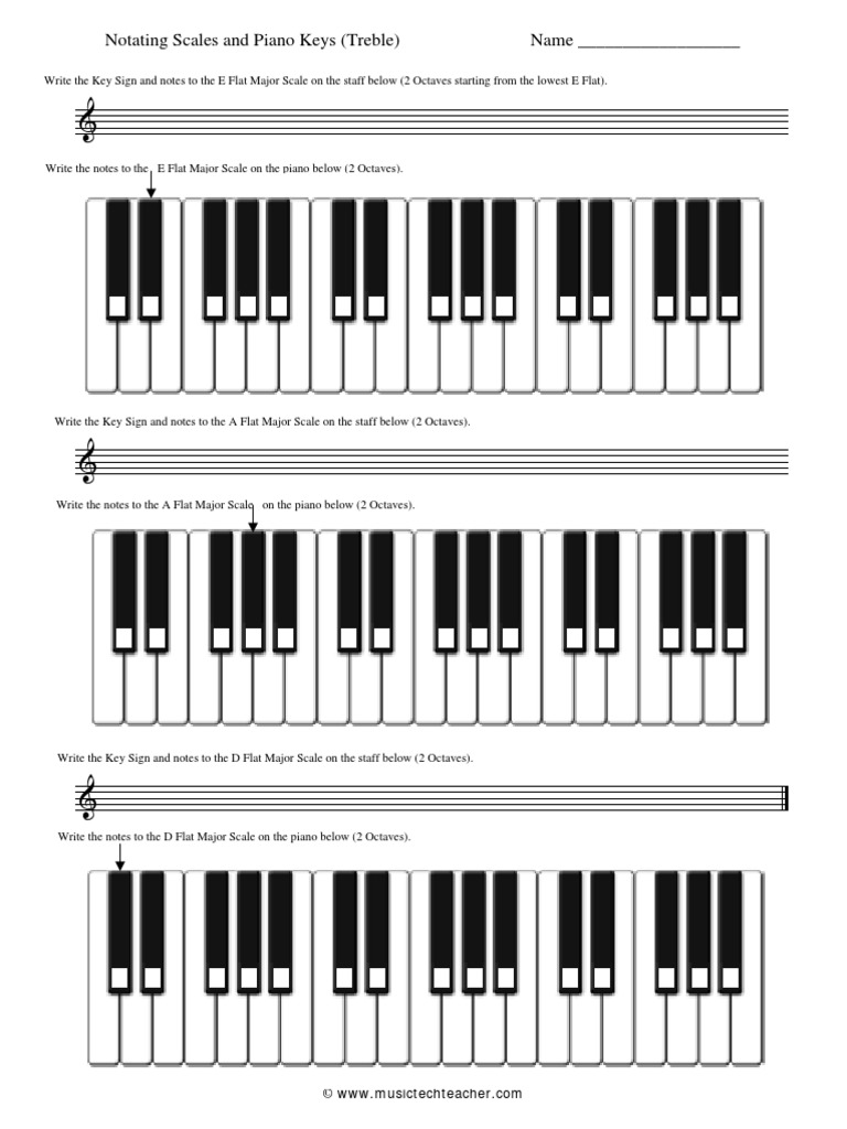 Worksheet 0012 Notating Scales and Piano Keys Treble PDF | PDF