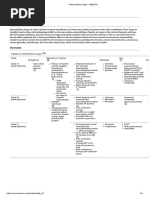Flockhart Drug Interaction Table | PDF | Pharmaceutical Sciences ...