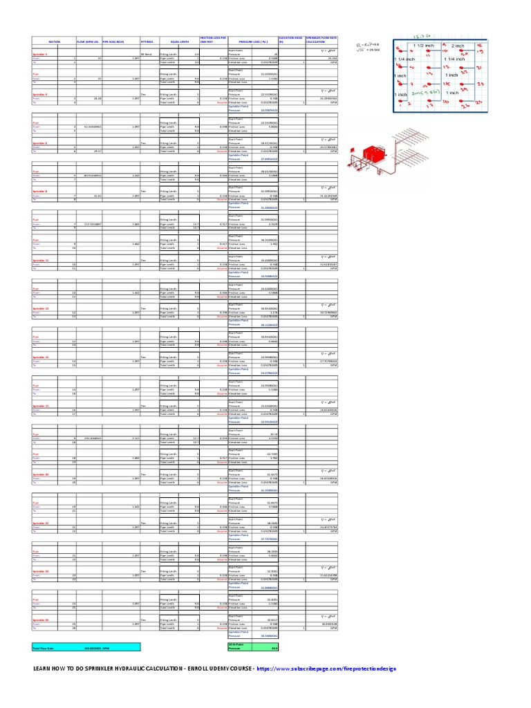Fire Sprinkler Hydraulic Calculation Sheet | PDF | Fire Sprinkler ...
