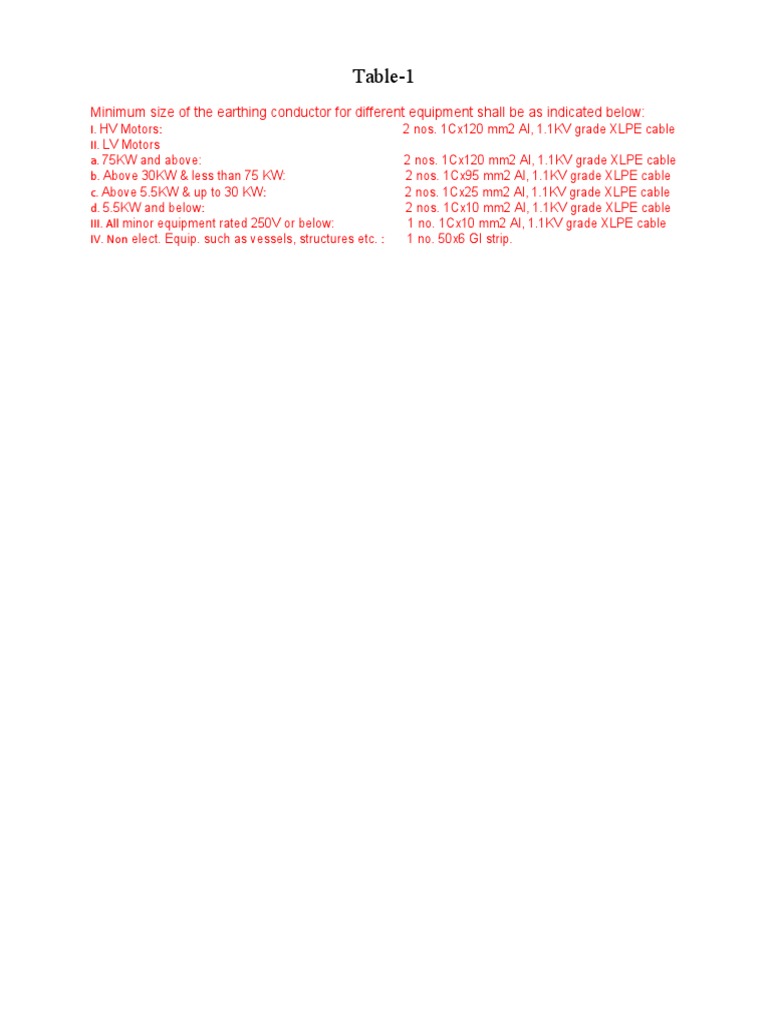 Earthing Conductor Size Guidelines | PDF