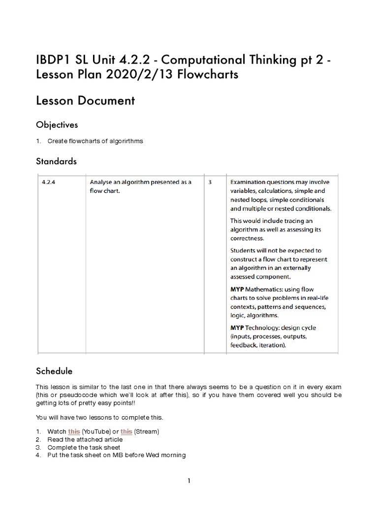 IBDP1 SL Unit 4.2.2 - Computational Thinking PT 2 - Lesson Plan 2020/2/13 Flowcharts Lesson ...