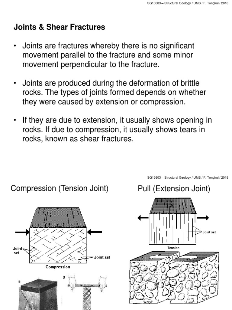 Joints and Shear Fractures | PDF | Structural Geology | Geology
