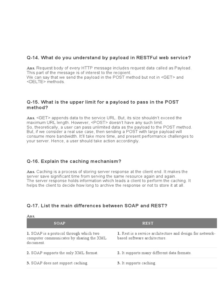 Q-14. What Do You Understand by Payload in Restful Web Service? | PDF ...