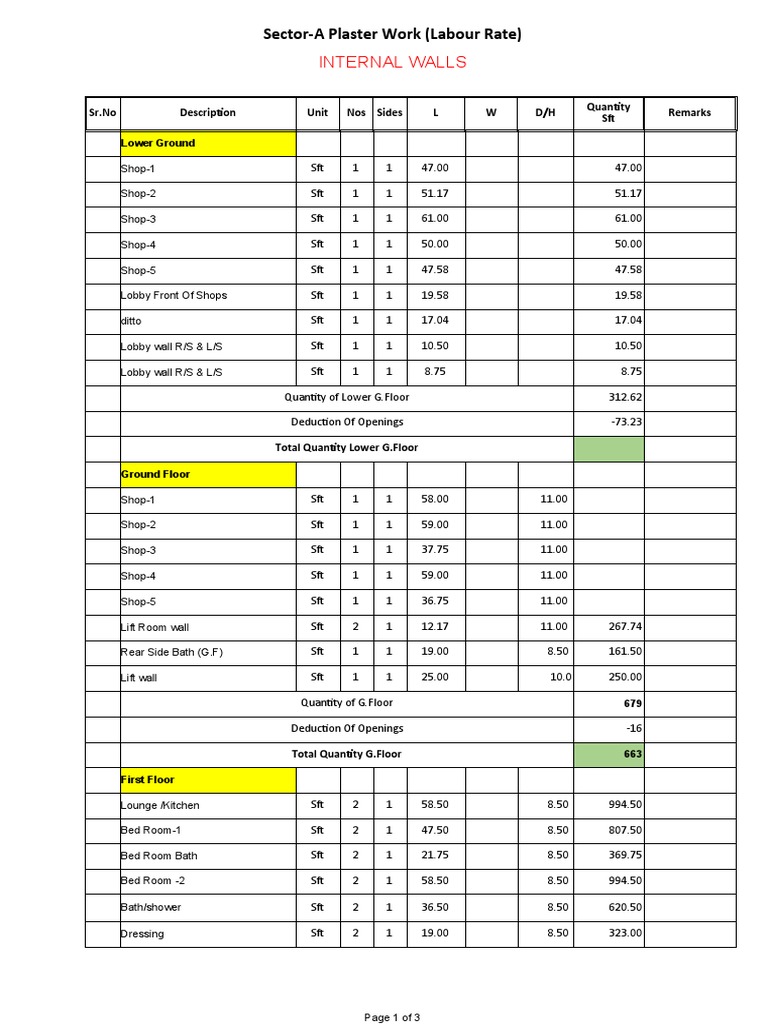 Sector-A Plaster Work (Labour Rate) : Internal Walls | PDF | Paint ...