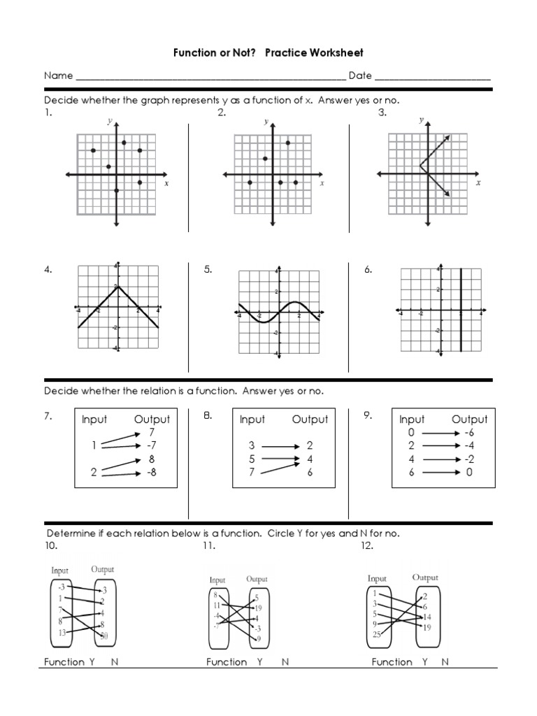 Practice identifying functions | PDF | Function (Mathematics ...