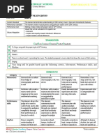 Rubrics For Musical Play | PDF
