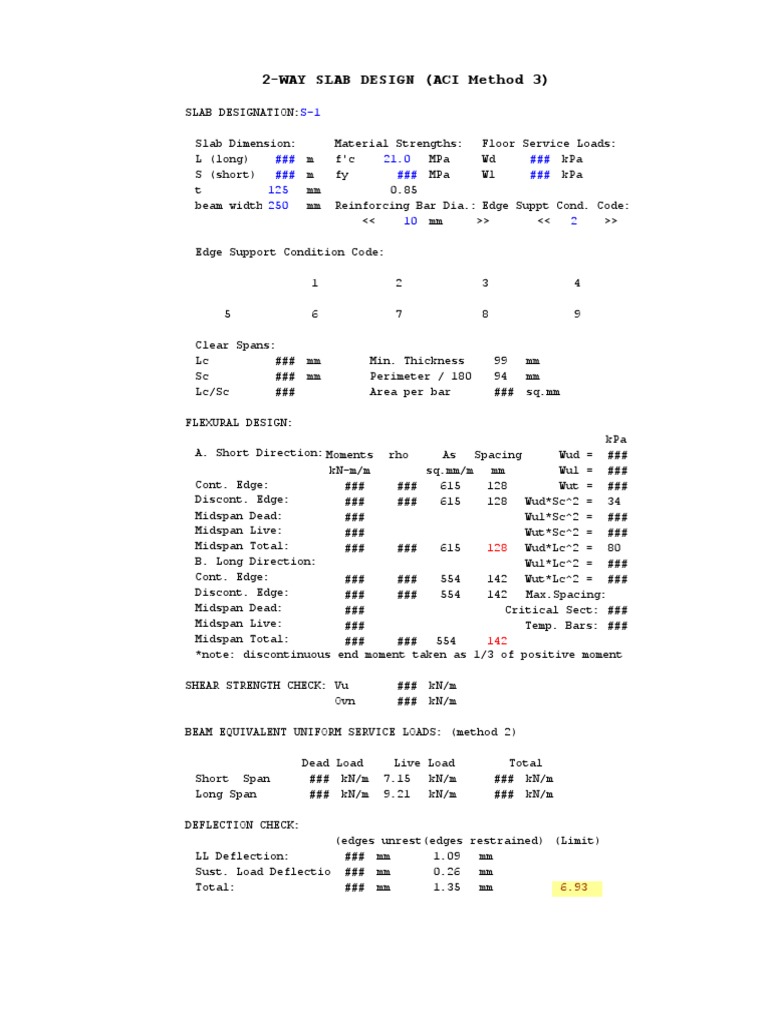 2-Way Slab Design (Aci Method 3) | PDF | Beam (Structure) | Structural ...