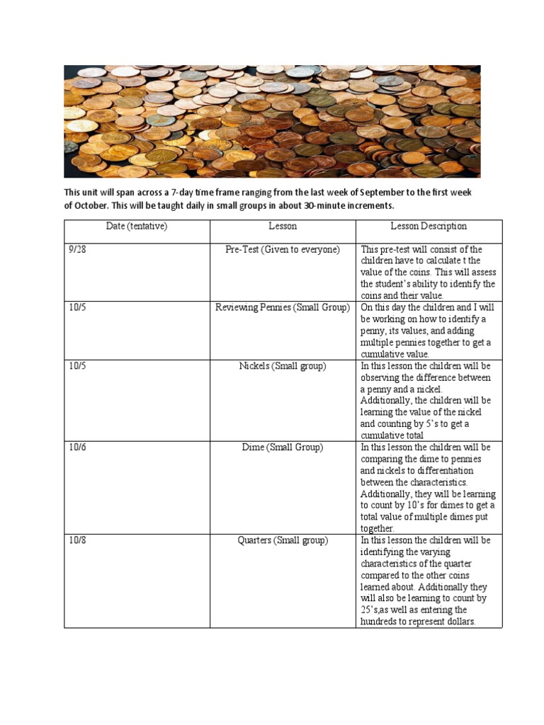 Coin Timeline | PDF | Nickel (United States Coin) | Coins