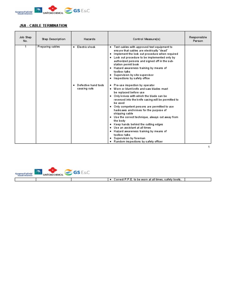 Jsa - Cable Termination: Job Step No. Step Description Hazards Control Measure(s) Responsible ...