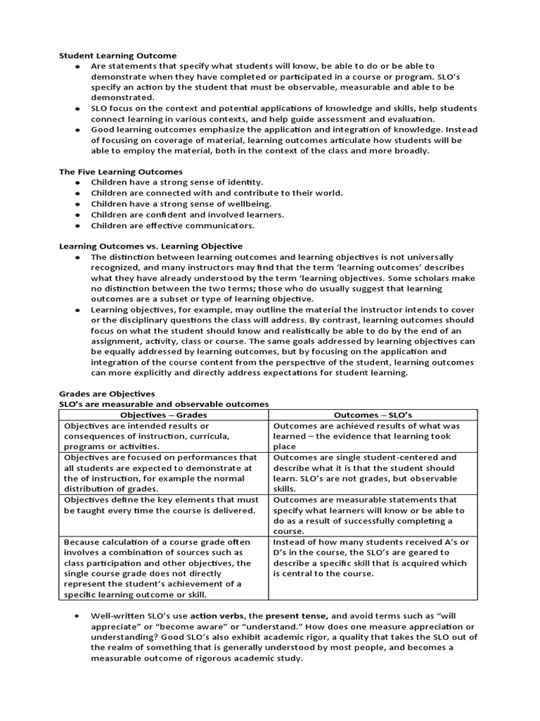 Student Learning Outcome - Additional | PDF | Educational Assessment ...