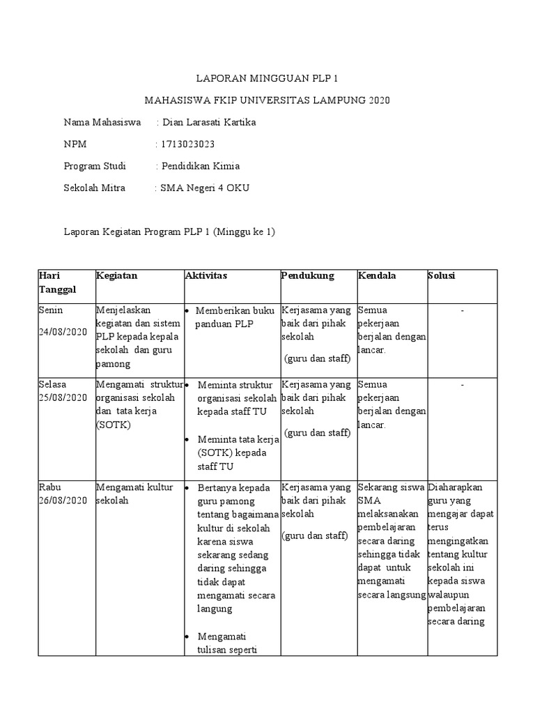 Laporan Mingguan PLP 1 | PDF