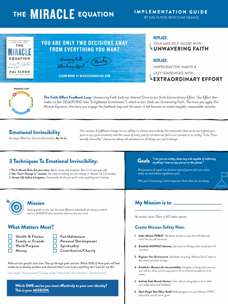 Miracle Equation Implementation Guide | PDF | Goal | Mentorship