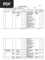 Risk Assessment For Testing & Commissioning of Electrical Installation ...