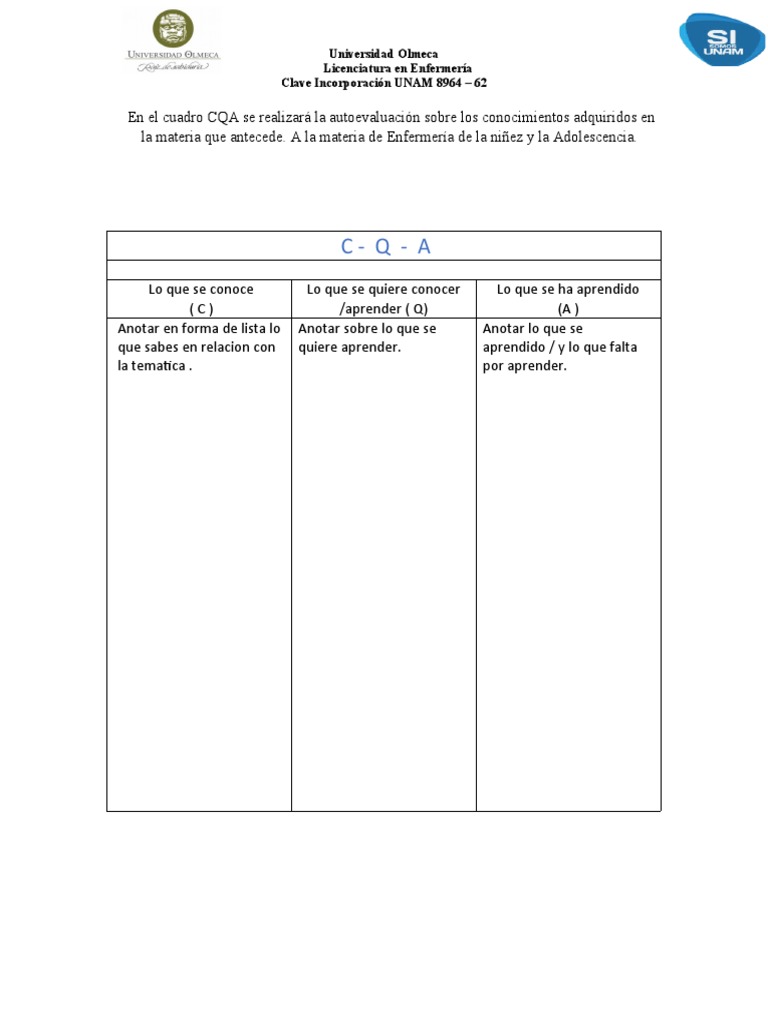 En El Cuadro CQA de Evaluacion de Niñez y Adolescencia | PDF