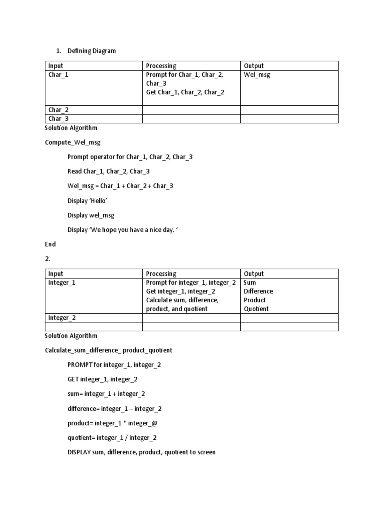 Algorithm Solutions for Basic Calculations | PDF | Algorithms | Integer