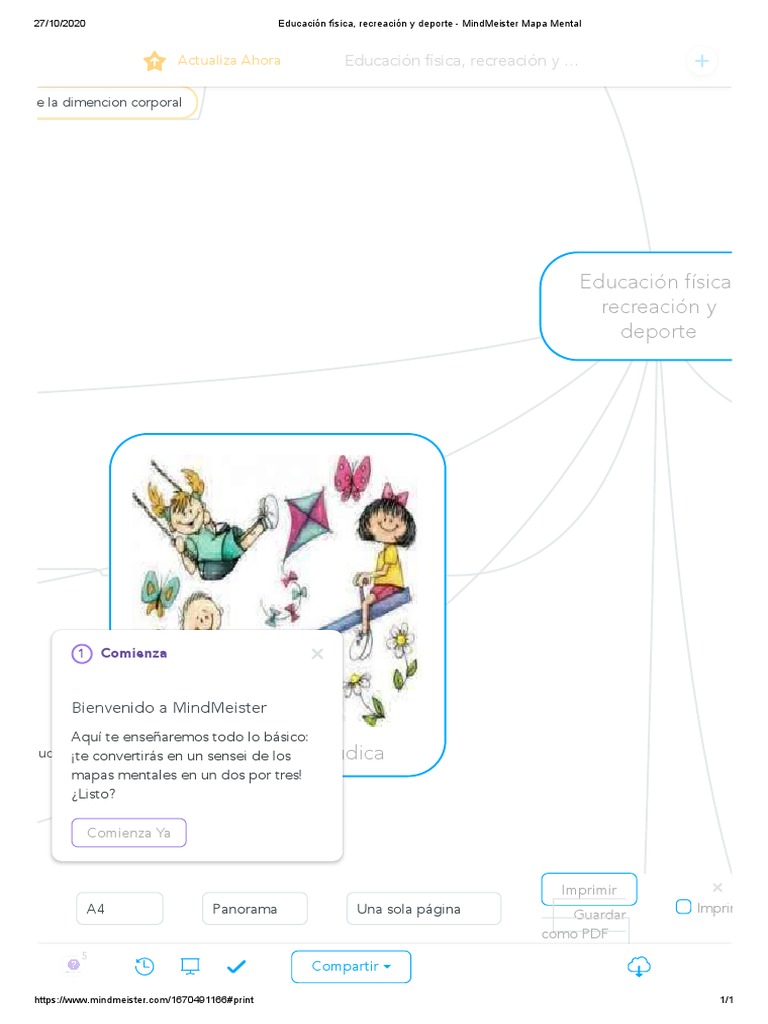 Educación Física Recreación Y Deporte Mindmeister Mapa Mental Pdf
