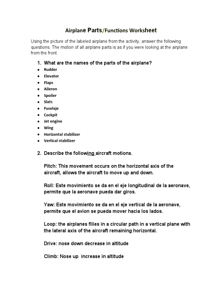 Airplane Parts Pdf