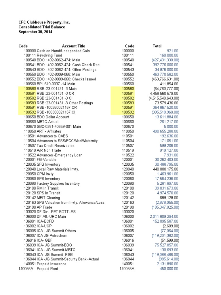 Tax Comp Example | PDF | Retained Earnings | Expense