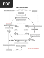 Flowchart Laboratory | PDF