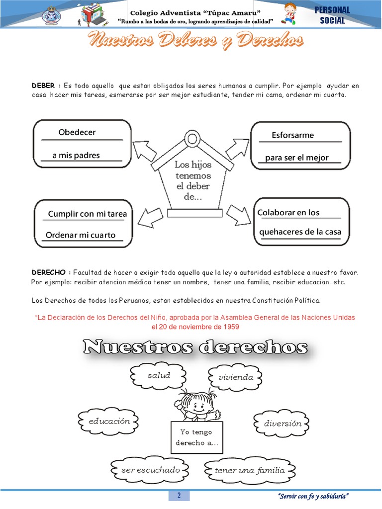 Deberes Y Derechos Pdf Pdf Instituciones Sociales Ciencias Sociales