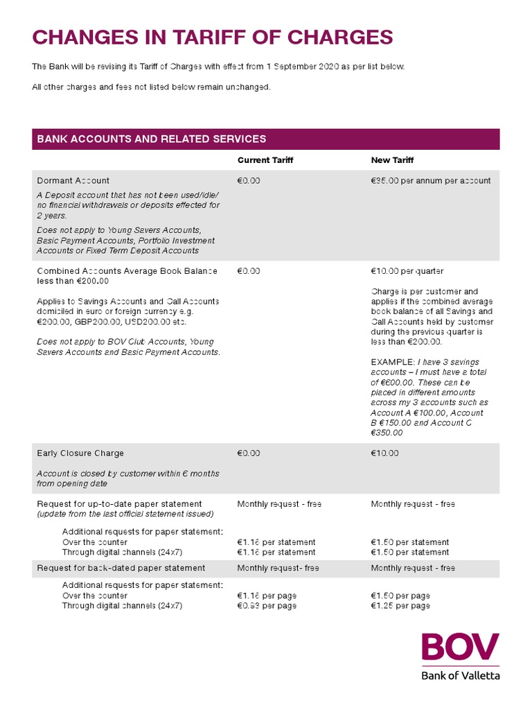 Changes in Tariff of Charges: Bank Accounts and Related Services | PDF ...