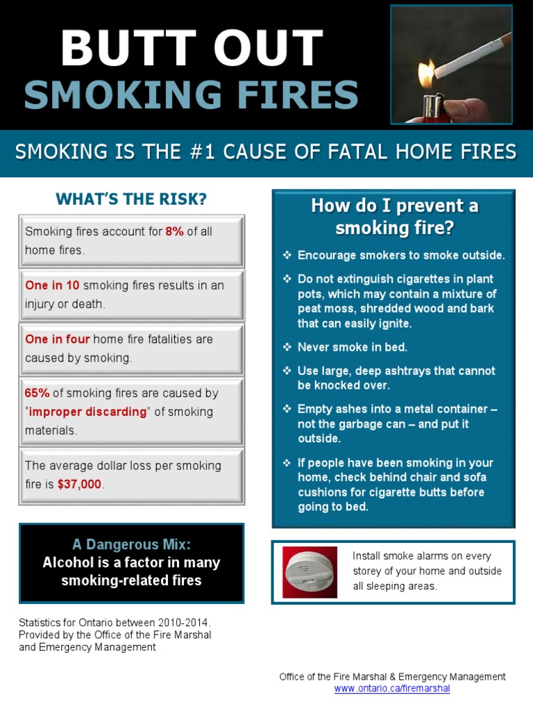 Smoking Fire Safety Info Sheet