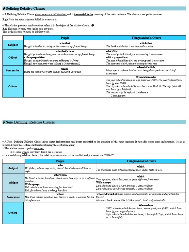 Relative Clauses THEORY | PDF | Syntax | Grammar