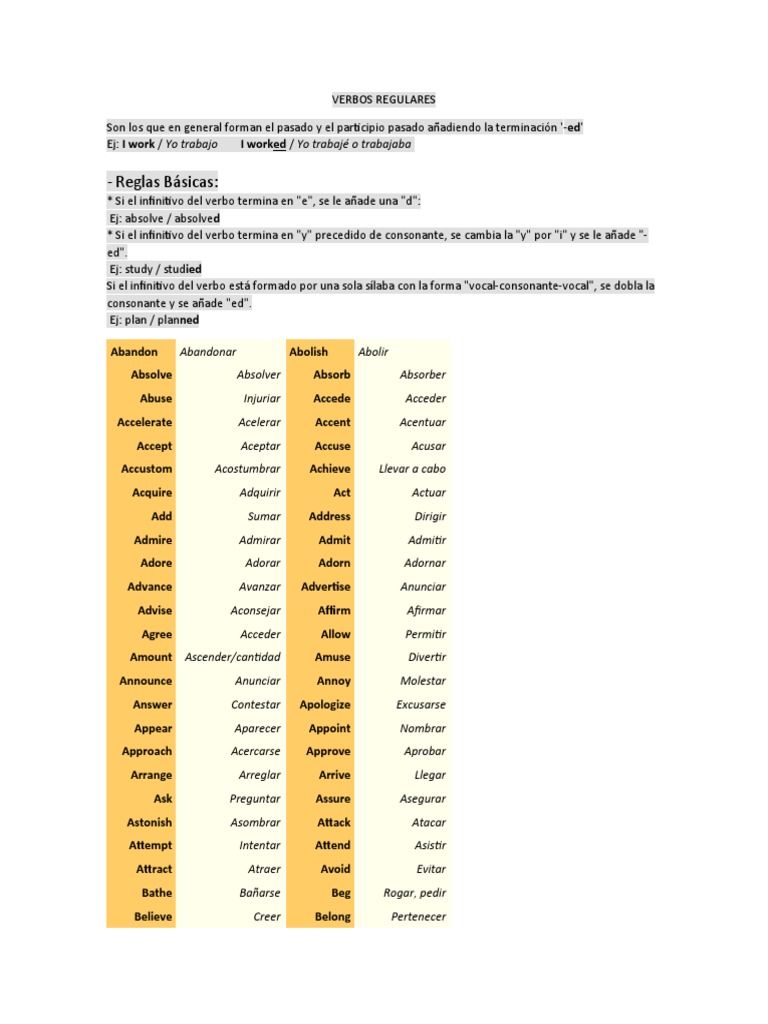 Verbos Regulares | PDF | Lingüística | Mecánica del lenguaje