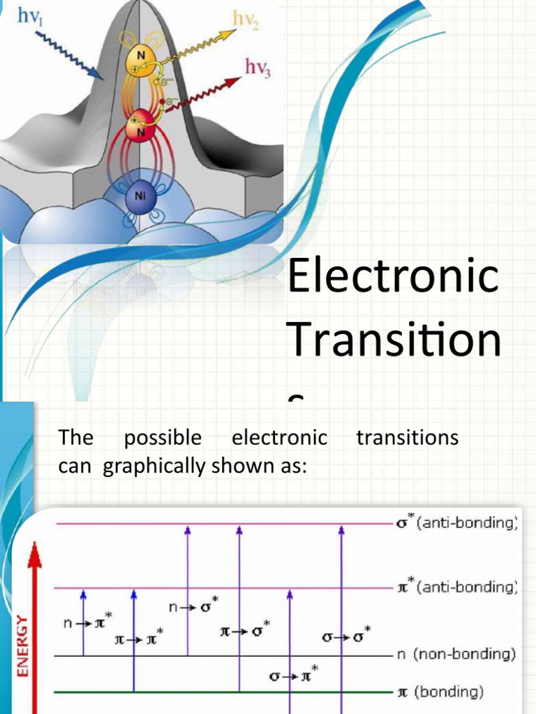 Uv-Visibles Electronic Transition | PDF | Chromophore | Covalent Bond