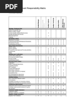 Jis B 0601 1994 | PDF | Surface Roughness | Visual Cortex