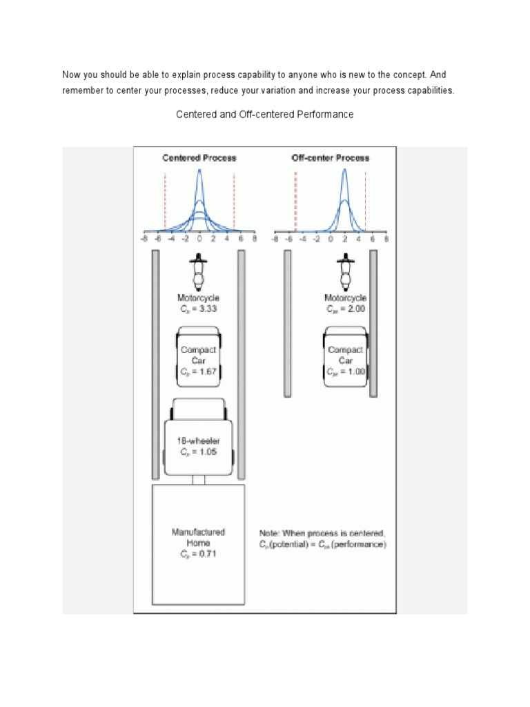 Example Process Capability | PDF