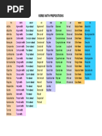 Fixed Prepositions A to Z Guide | PDF