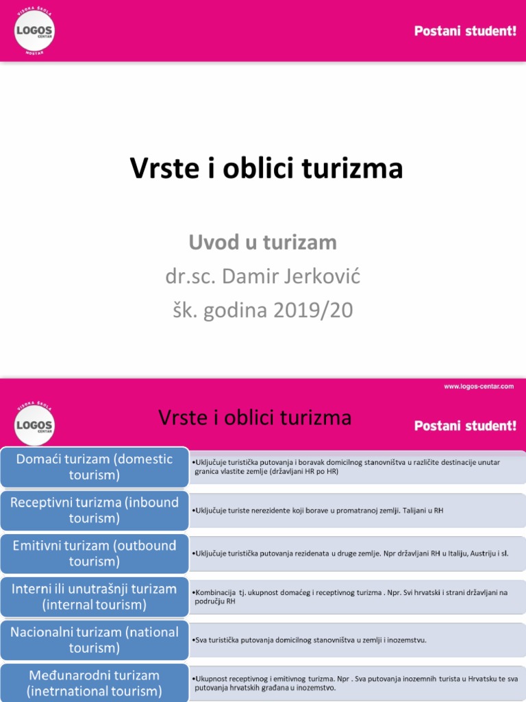 3.1. Vrste I Oblici Turizma | PDF