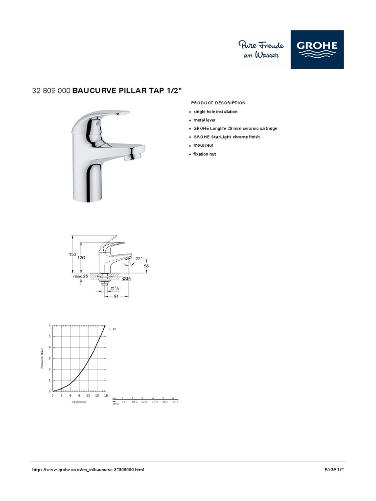 GROHE Specification Sheet 32809000 | PDF