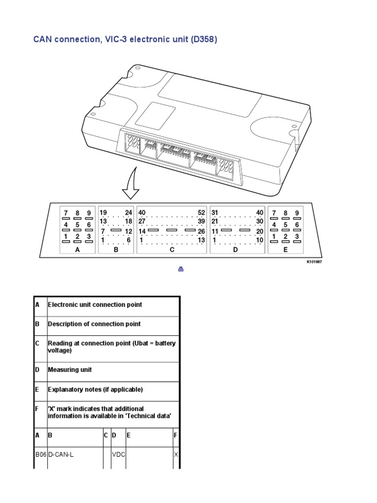 CAN Connection, VIC-3 Electronic Unit (D358) | PDF | Electrical ...