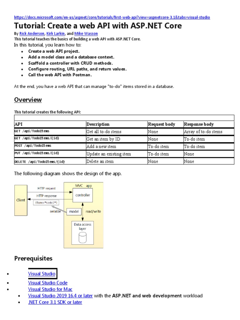 Asp Net Web Api Basico | PDF | Hypertext Transfer Protocol | Microsoft ...